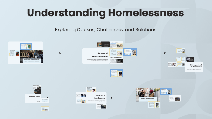 Understanding Homelessness: A Local and National Perspective by Annie ...