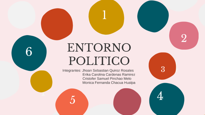 ENTORNO POLITICO by monica chacua on Prezi