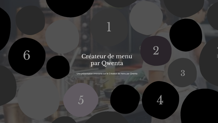 Créateur de Menu par Qwenta by Rayan Khelfoun on Prezi