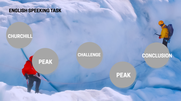 peak - roland smith by allirah brincat on Prezi