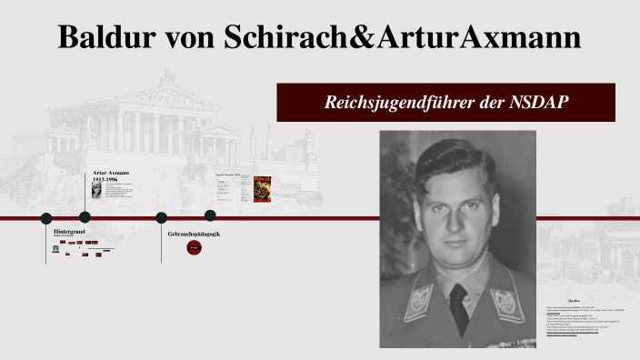 Baldur von Schirach und Artur Axmann by Finnja Niamas on Prezi