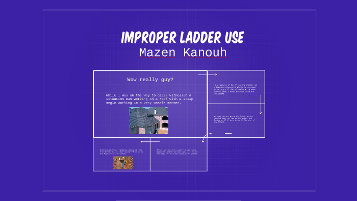 Improper Ladder Use by Mazen Kanouh