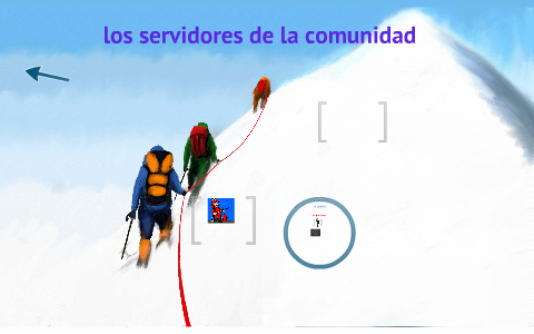 los servidores de la comunidad by diana.sandra Quispe Huamani on Prezi