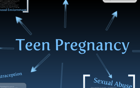 Teenage Pregnancy by Leigh Denning on Prezi