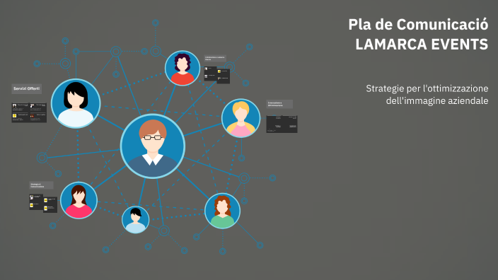 Piano di Comunicazione di Lamarca Events by Blanca Puigmartí on Prezi
