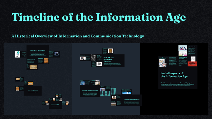 Timeline of the Information Age by Denia Lyn Laroya on Prezi