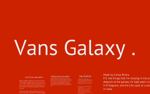Create Your Own Galaxy Project by Carlos Rivera on Prezi Next