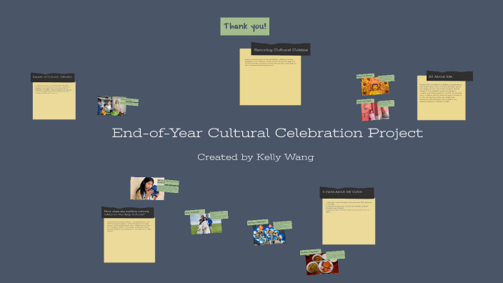 End-of-Year Cultural Celebration Project by Kelly Wang on Prezi