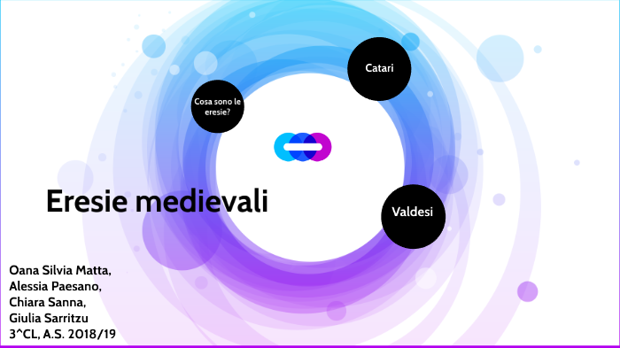 Le eresie medievali (Catari e Valdesi) by Oana Matta on Prezi
