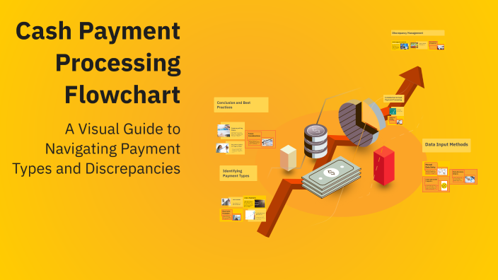 Cash Payment Processing Flowchart by Yazmin Reynaga on Prezi
