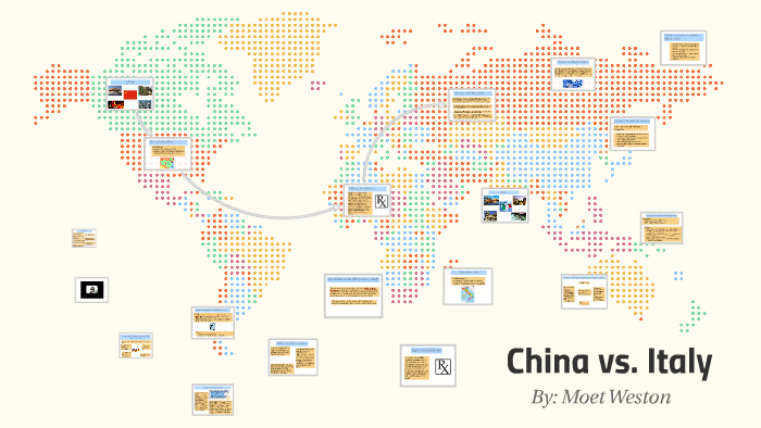 Japan vs. Italy by on Prezi
