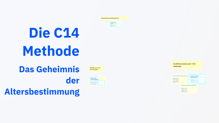 Die C14 Methode by Mariam El meziani Ahmri on Prezi
