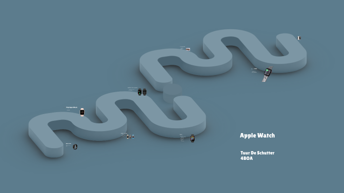 Apple Watch by Tuur De Schutter on Prezi