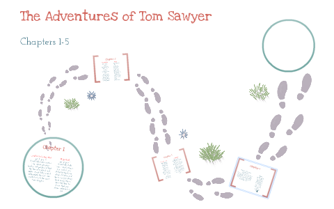 Tom Sawyer Project by Peter Haverland on Prezi