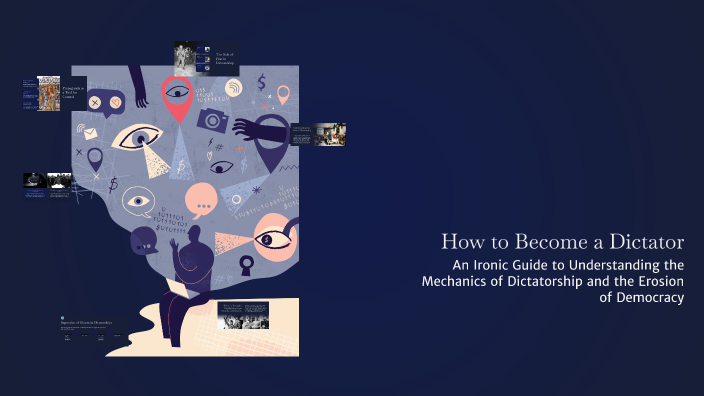 How to Become a Dictator by ryma bhdu on Prezi