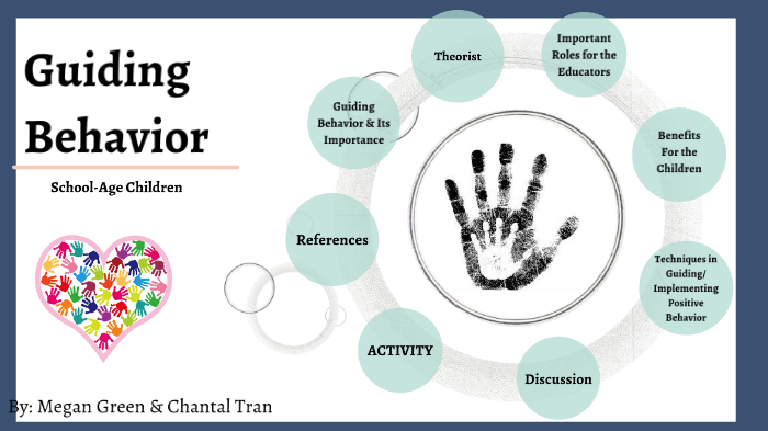 Guiding Behaviour School-Age by Chantal Tran on Prezi