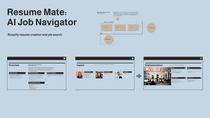 Resume Mate: AI Job Navigator by Mradul Jain on Prezi