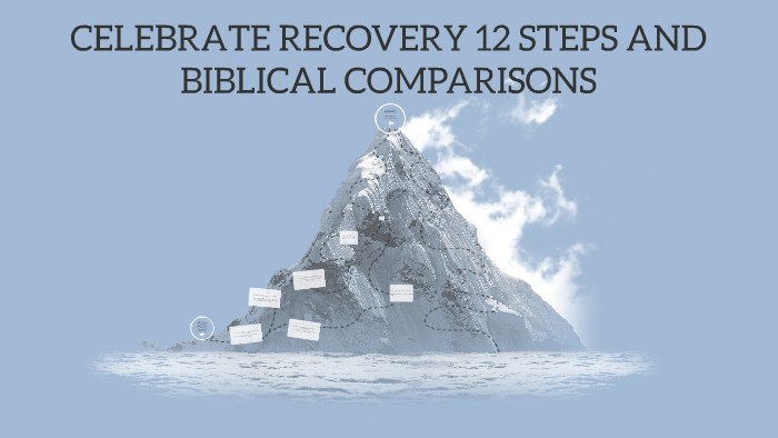 CELEBRATE RECOVERY 12 STEPS AND BIBLICAL COMPARISONS By Herlie Wilbanks celebrate-recovery-12-steps-and-biblical-comparisons-by-herlie-wilbanks