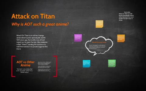 Attack on Titan Presentation by Amaris Rodriguez on Prezi