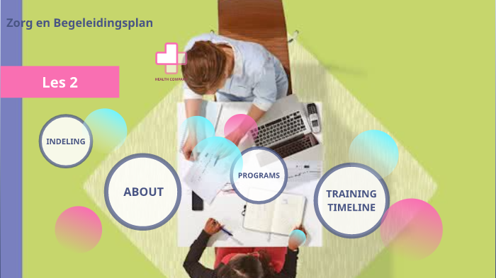 Zorg en begeleidingsplan les 2 by Pepijn Ouwerkerk on Prezi