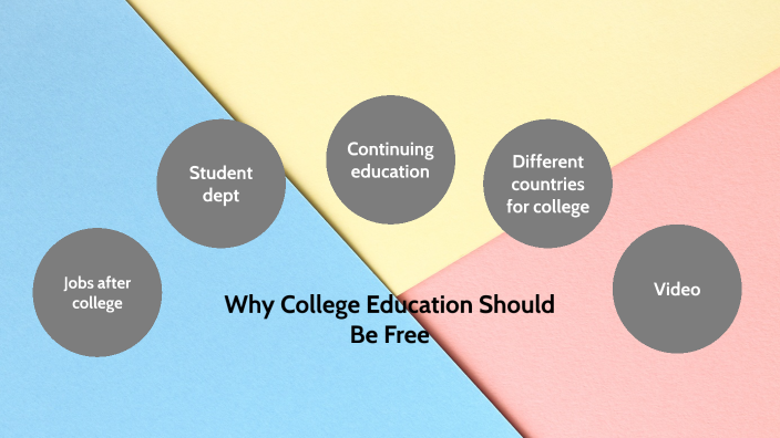 Why College education should be free by Isabel Curry on Prezi