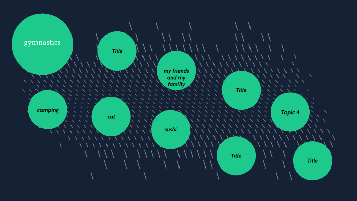 kim's project by kim potvin on Prezi