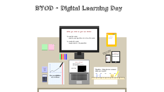 BYOD - QR codes by Laura Garrison on Prezi