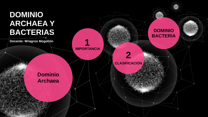 dominio archaea by Kate Nicole on Prezi