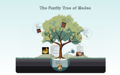 The Family Tree of Medea by Mikayla Rothwell on Prezi