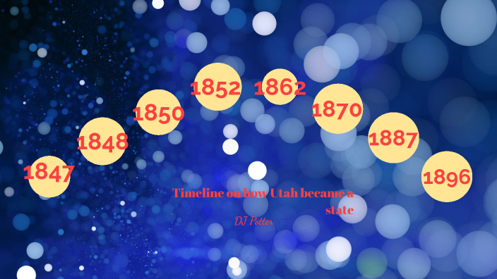 Timeline of how Utah became a state by DJ Potter on Prezi