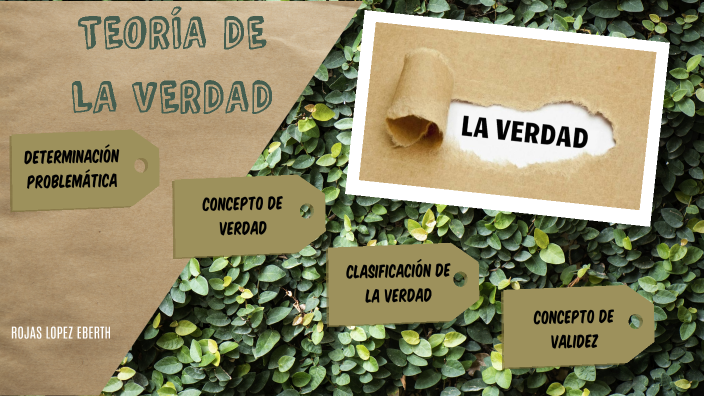 Teoria De La Verdad By Eberth Royer Rojas Lopez On Prezi