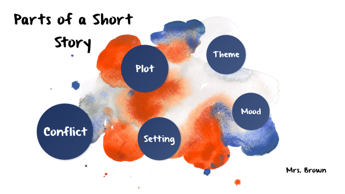 Short Story Elements by Deanne Brown on Prezi