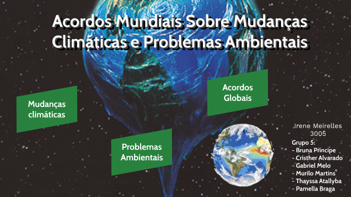 acordos climaticos by Cristher Alvarado on Prezi