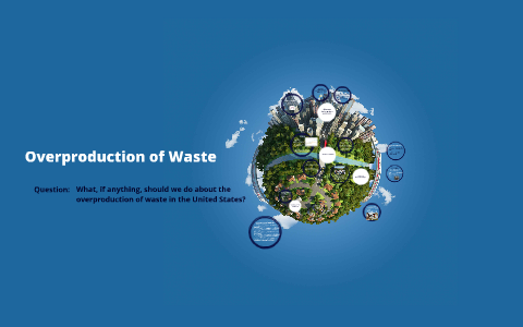 overproduction of waste by Kendall Harrison on Prezi