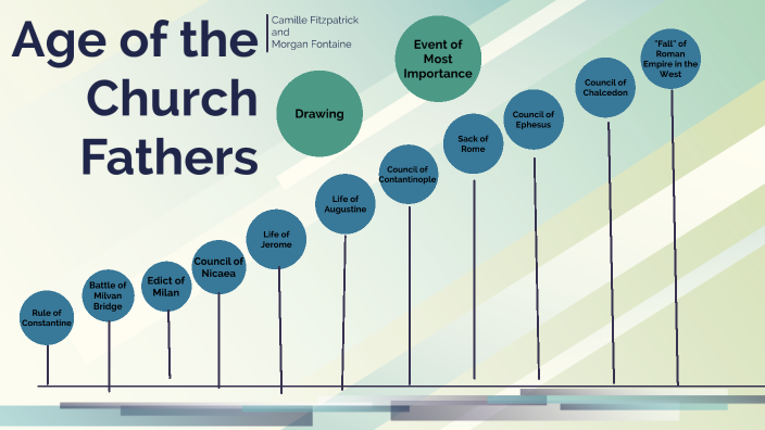 Church Fathers Timeline by Camille Fitzpatrick on Prezi