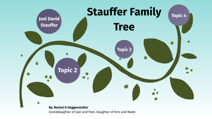 Stauffer Family Tree by Rachel Heggenstaller on Prezi