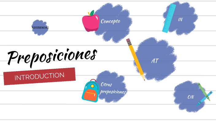 INGLES TEMAS by B Julieth on Prezi