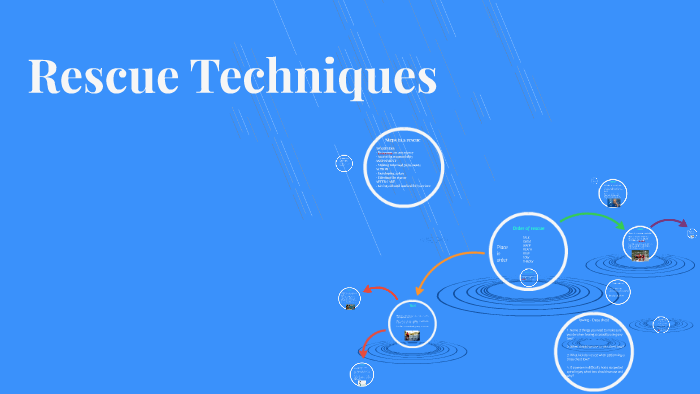 Rescue Techniques by Drew Bartram on Prezi