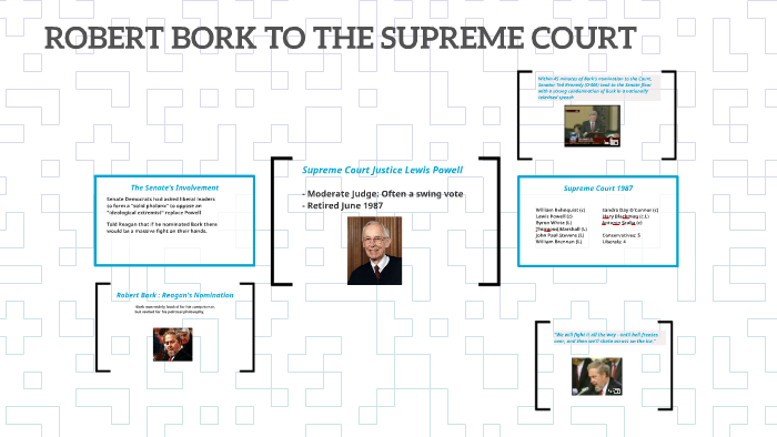 ROBERT BORK TO THE SUPREME COURT by Sarah Beattie on Prezi