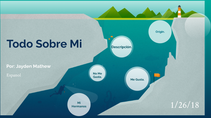Todo Sobre Mi by Jayden Mathew on Prezi