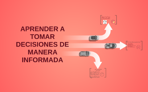 APRENDER A TOMAR DECISIONES DE MANERA INFORMADA by jennifer robles on Prezi