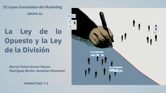 LEY DE LO OPUESTO Y LEY DE LA DIVISION by JONATHAN RODRÍGUEZ BORBOR on ...