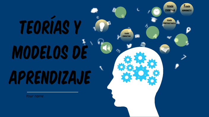 Teorías y modelos de aprendizaje by Itzel Salgado Gurrusquieta on Prezi