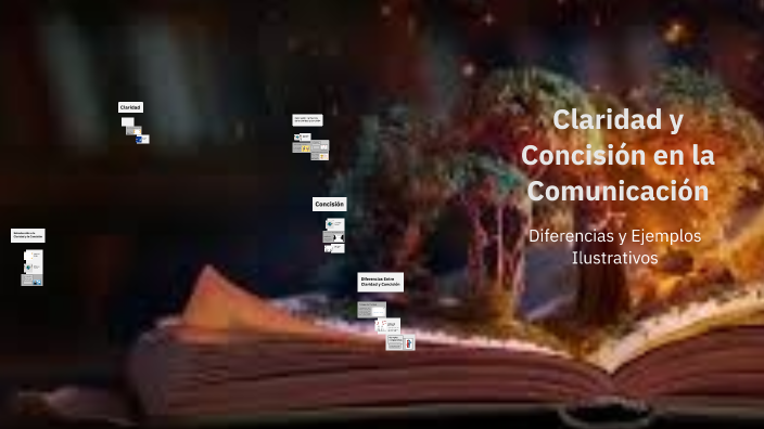 Claridad y Concisión en la Comunicación by juan alvarado on Prezi