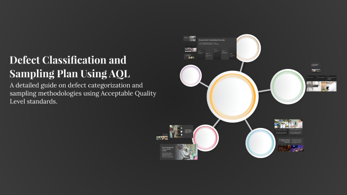 Defect Classification and Sampling Plan Using AQL by Hafsa Nawas on Prezi