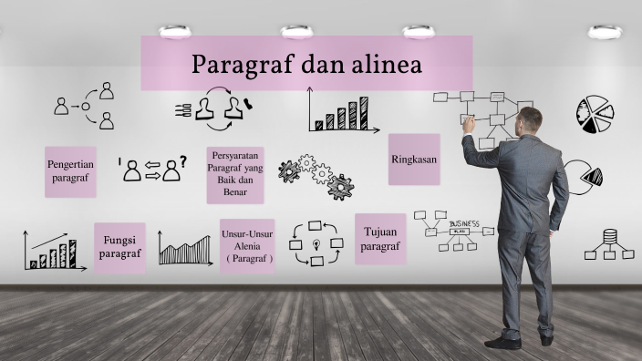 mind mapping paragraf&alinea by Hanifa Mawaddah on Prezi