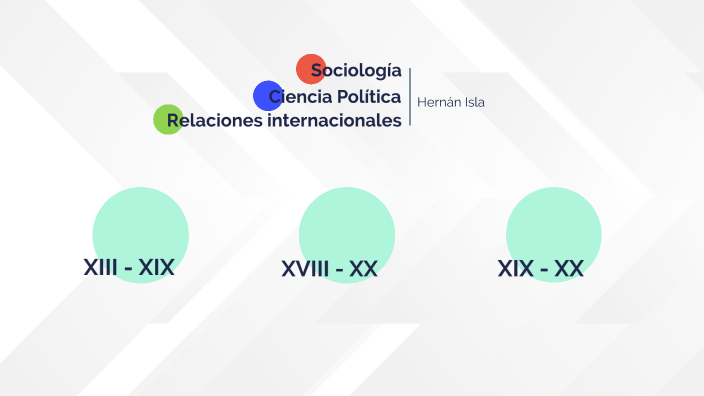 Línea del tiempo - Hernán Isla by Abril Isla on Prezi