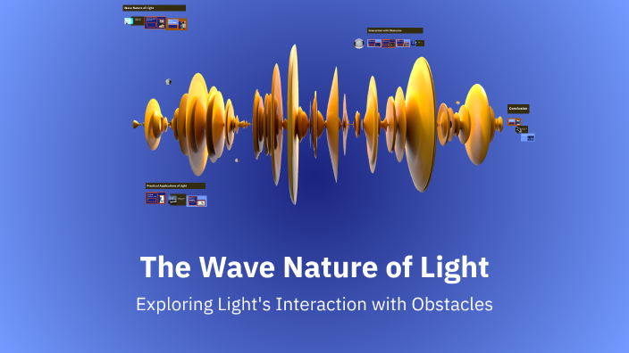 The Wave Nature of Light by Shreshtha on Prezi