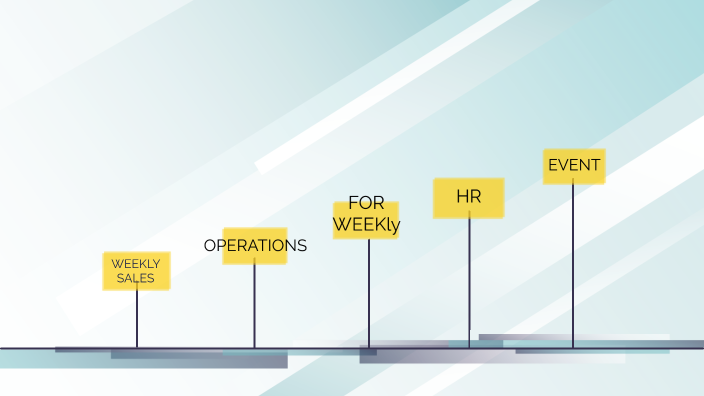 SAP WEEK 39/2023 by Sports Arena Puchong on Prezi