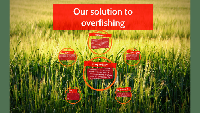 Solution To Overfishing by bianca parsan on Prezi